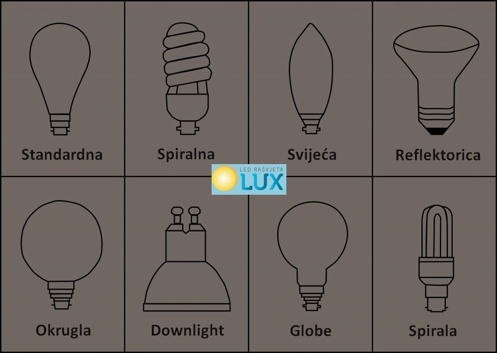 E14 LED ŽARULJA GLOBE G45 8W 230V 2700K - LED RASVJETA LUX